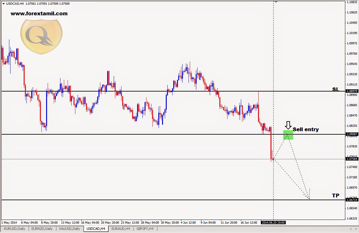 Forex Live Usd Cad Ezikipayipobo web fc2 forex-live-usd-cad-ezikipayipobo-web-fc2